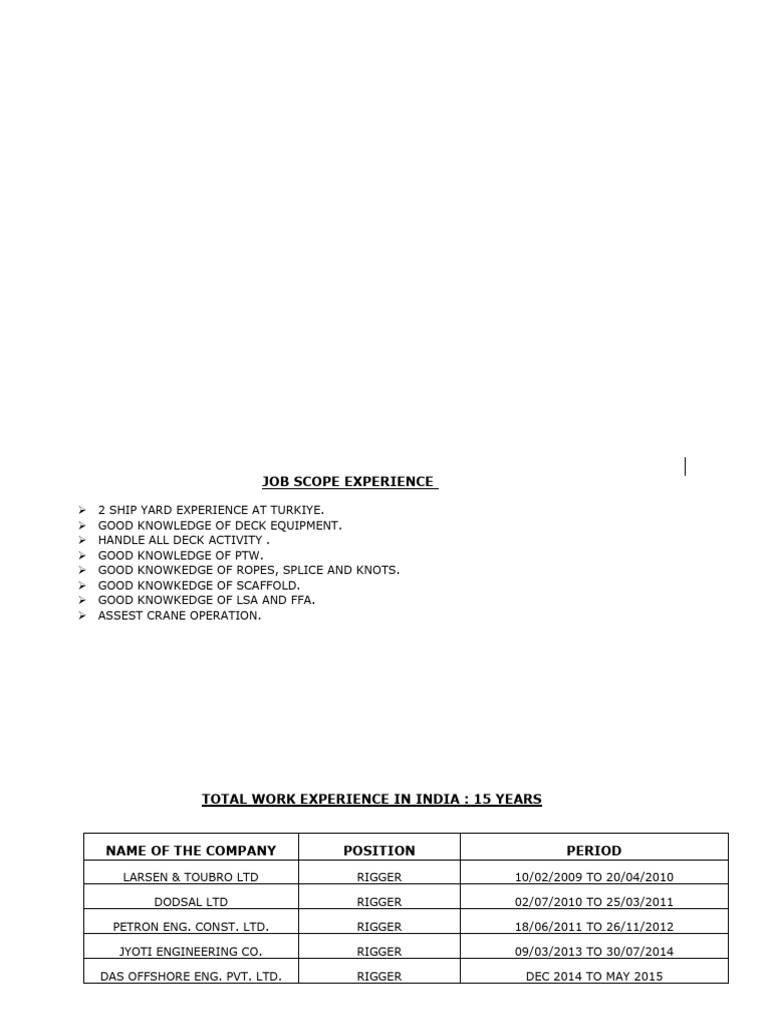 Experienced Rigger and Deck Foreman | PDF