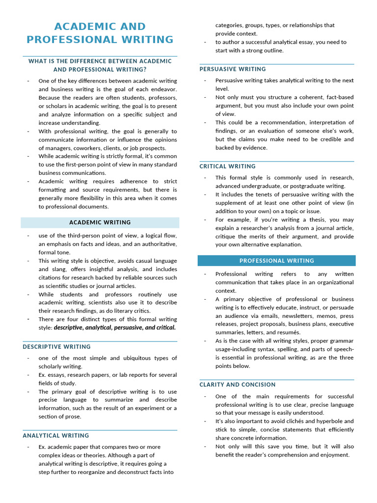 Academic vs. Professional Writing Guide | PDF | Writing | Essays