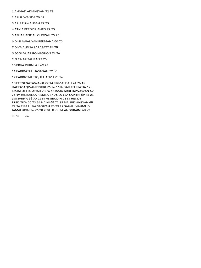 Daftar Nilai 7b20 | PDF