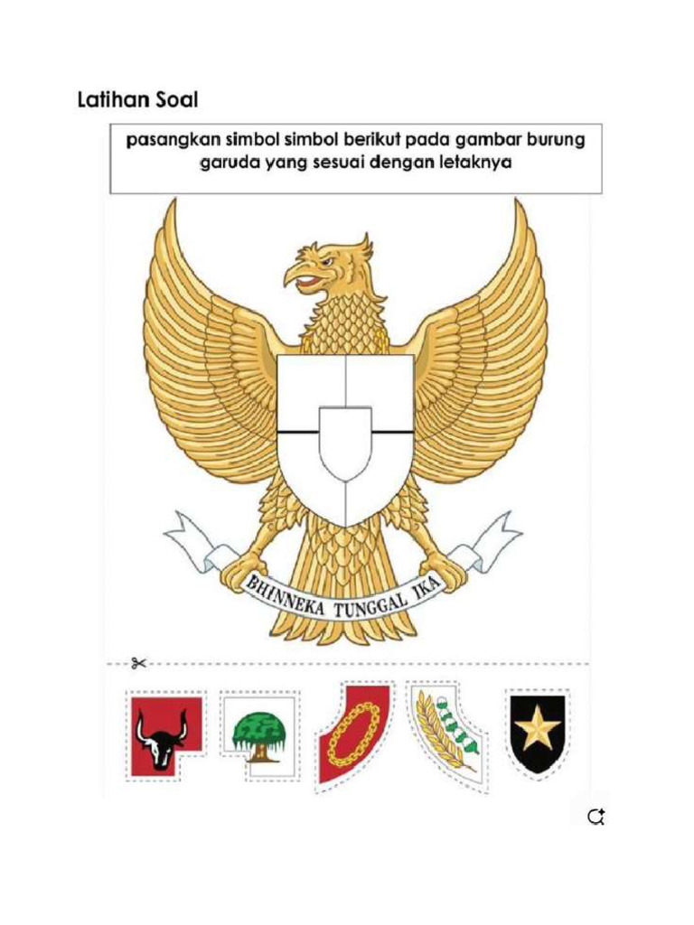 Rangkuman Materi Arti Simbol Pancasila | PDF