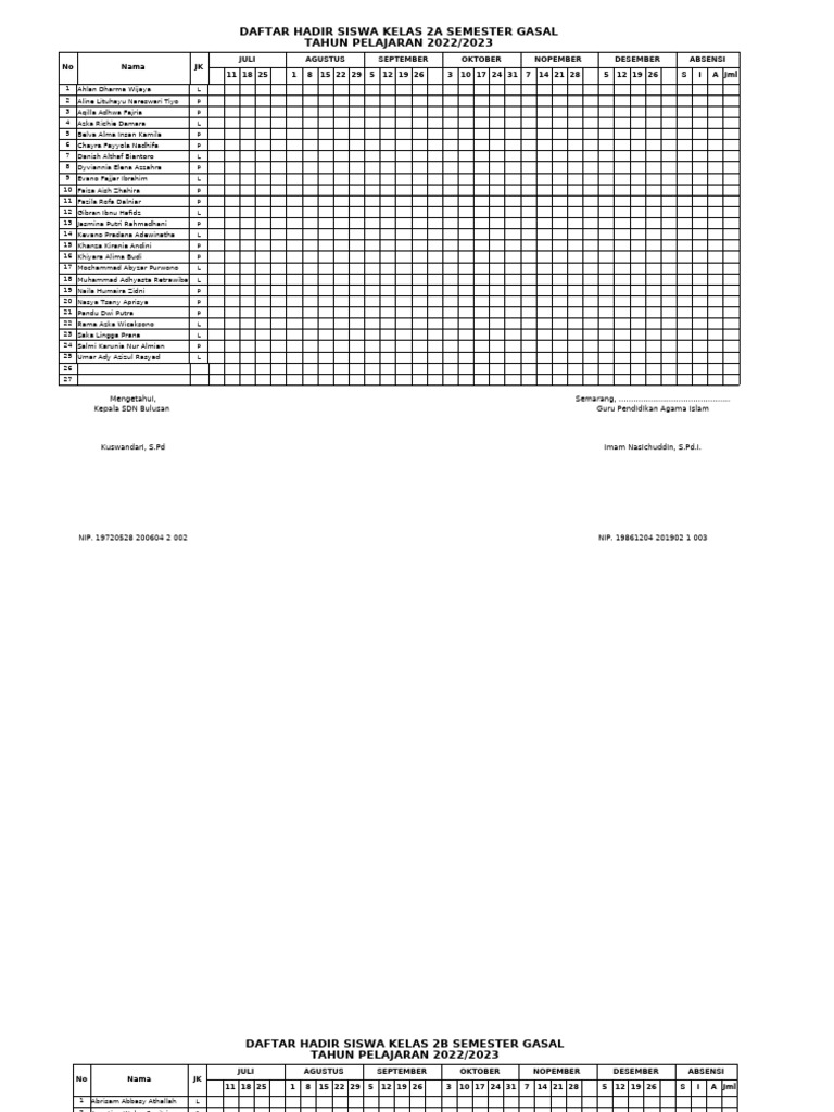Daftar Hadir Pai Semester Ganjil 2022-2023 | PDF