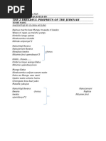 Geography Notes For Form Two - All Topics - Msomi Bora 2 | PDF | Soil ...