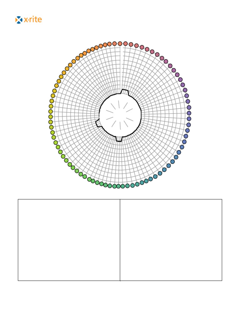 Farnsworth-Munsell 100 Hue Test Results: R RP YR | PDF