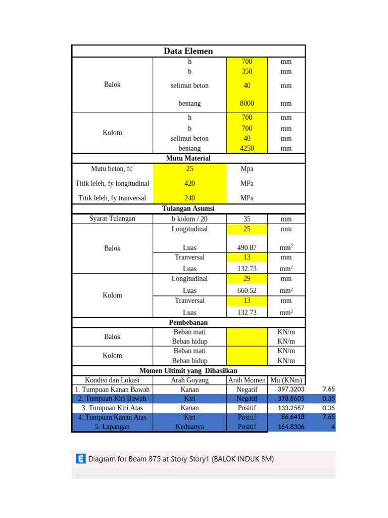 Excel Perhitungan Penulangan Balok, Kolom Dan Plat | PDF