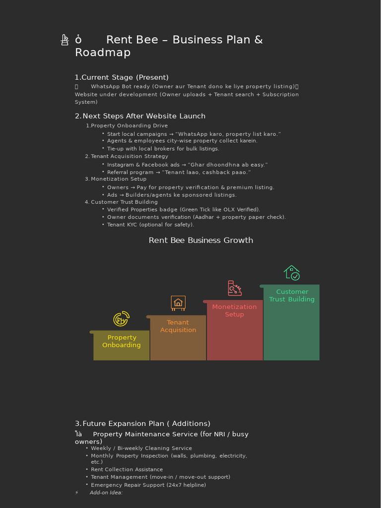 Rent Bee Business Plan & Growth Strategy | PDF