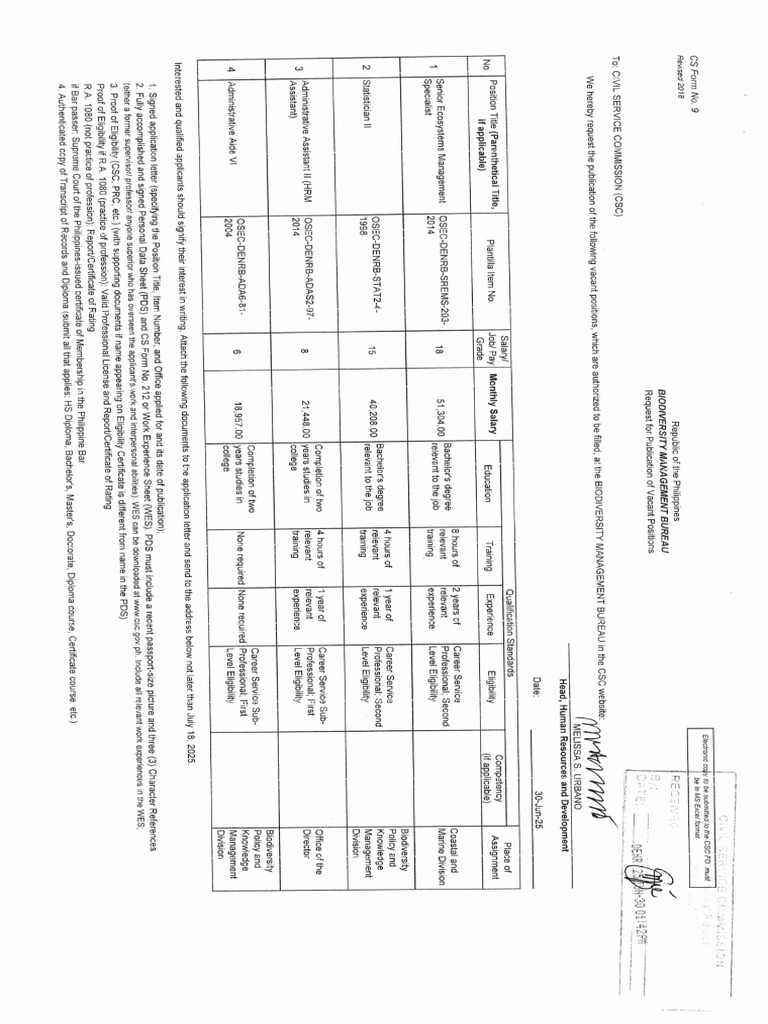 List of Vacant Plantilla Position 06-30-25 | PDF