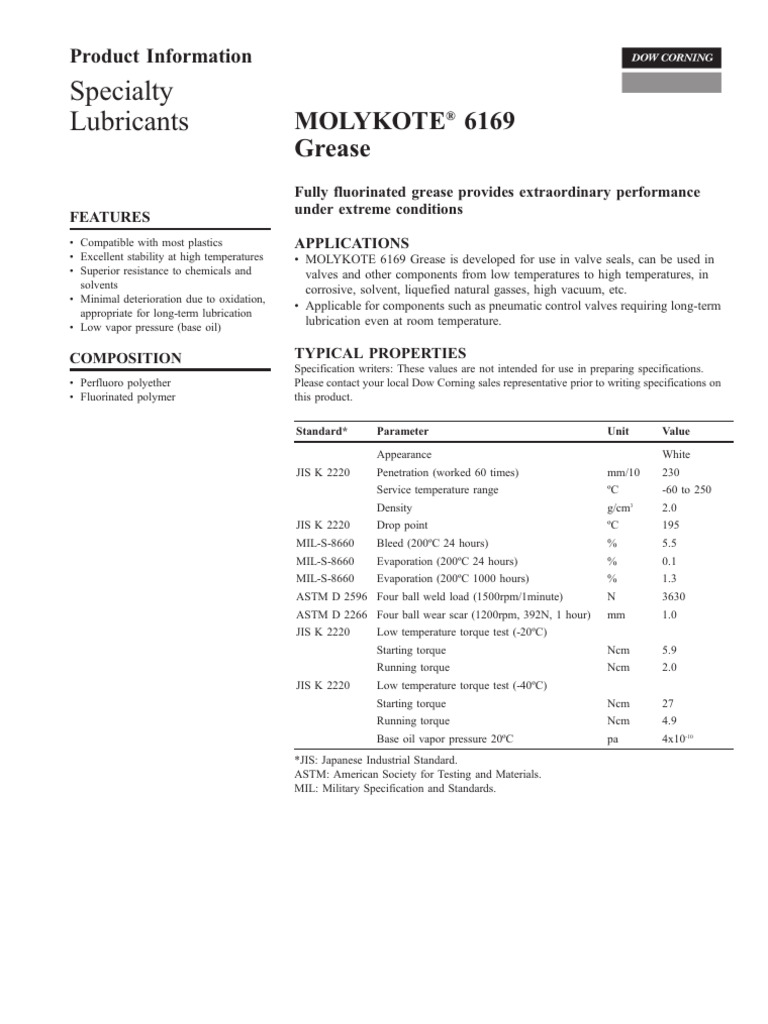 Molykote 6169 Overview and Applications | PDF | Lubricant | Materials