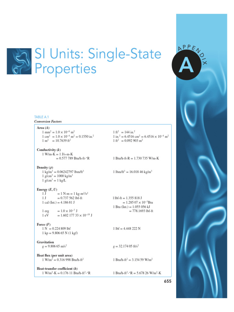 SI Units Conversion Factors and Properties | PDF | Oxide | Argon