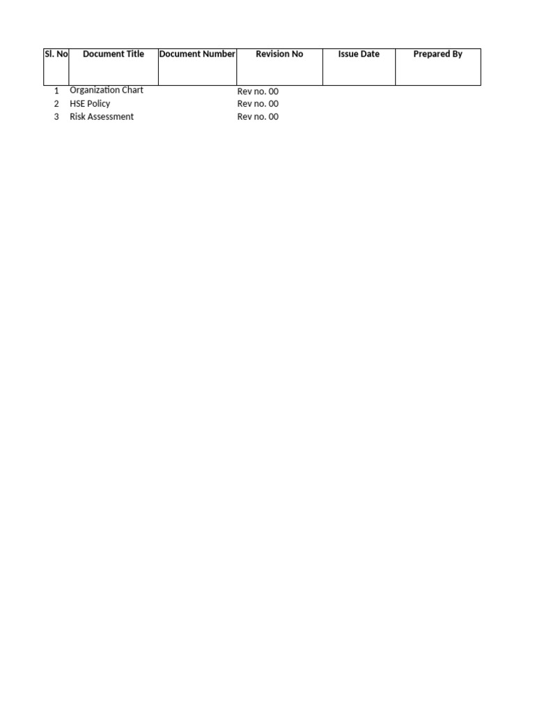 Control Document Register | PDF