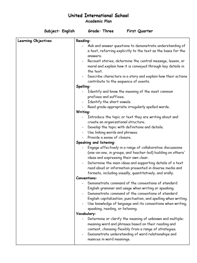 Grade 3 English Academic Plan | PDF | English Language | Word