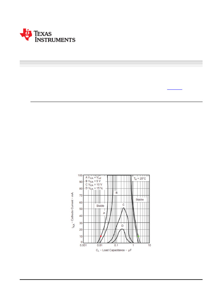 Understanding Stability Boundary Conditions Charts in TL431 | PDF | Capacitor | Electrical ...