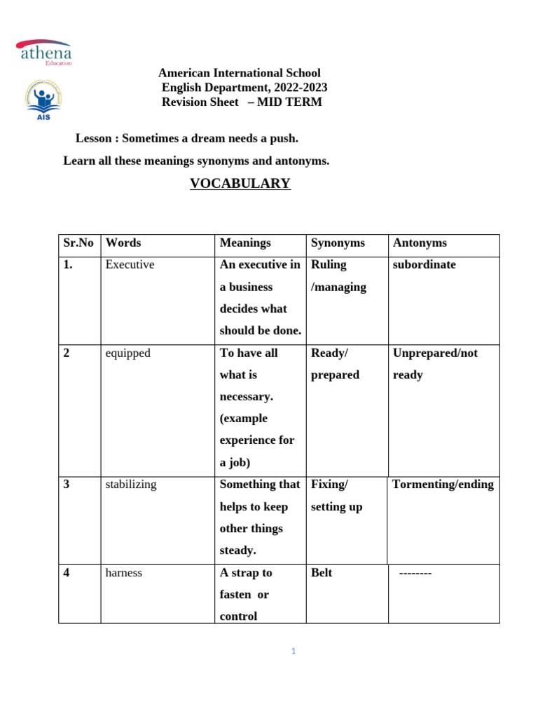 Revision Worksheet - Mid Term 2022-23 | PDF | Chess Theory | Chess