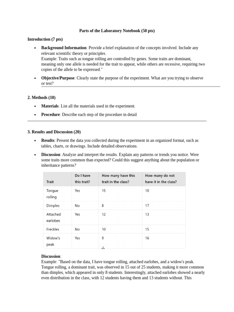 Parts of The Laboratory Notebook | PDF | Genetics | Experiment