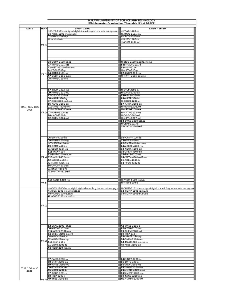 Mid-Semester Examination Timetable Draft One-Aug 2025 | PDF