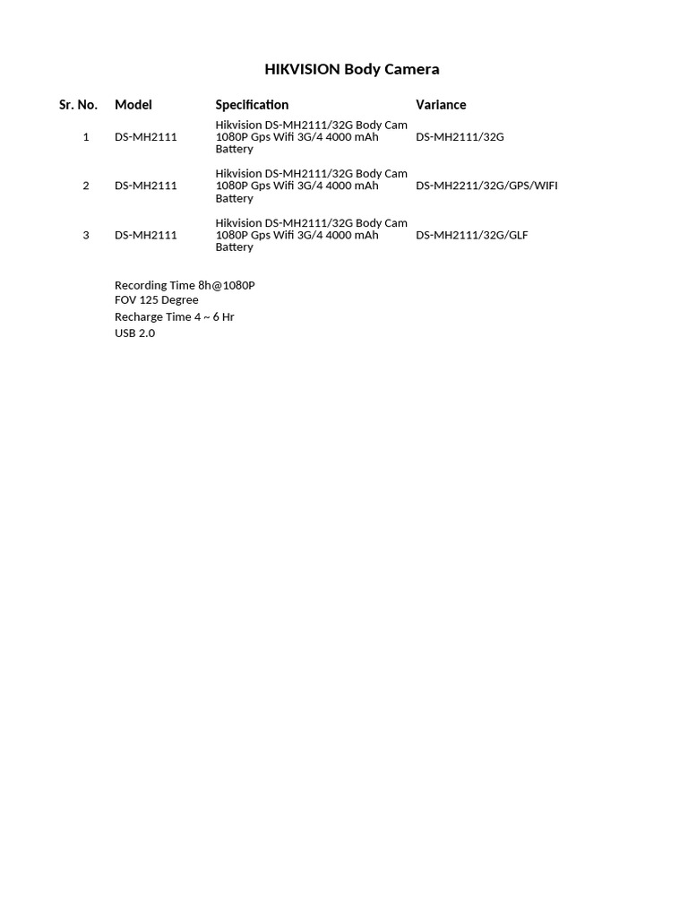 Hikvision Body Camera | PDF