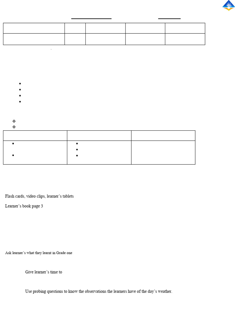 GRADE 2 Environment and Its Resources Lesson Plans Environmental ...