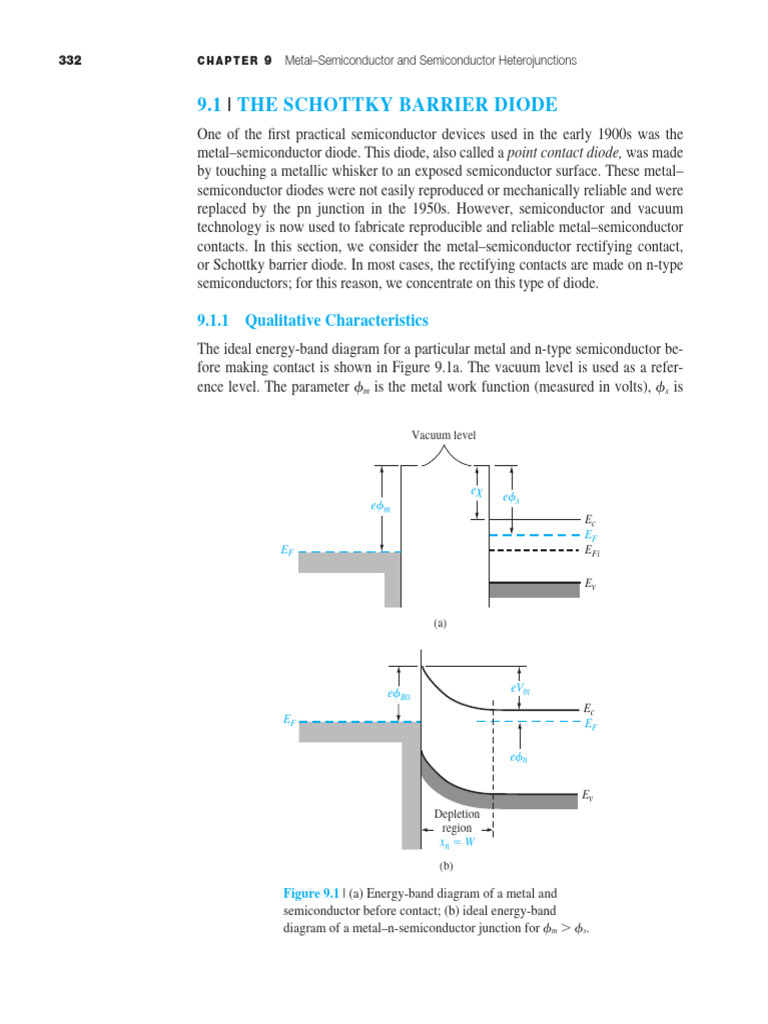 06 - Unit 2 - Schottky Diode From Neamen | PDF | P–N Junction ...