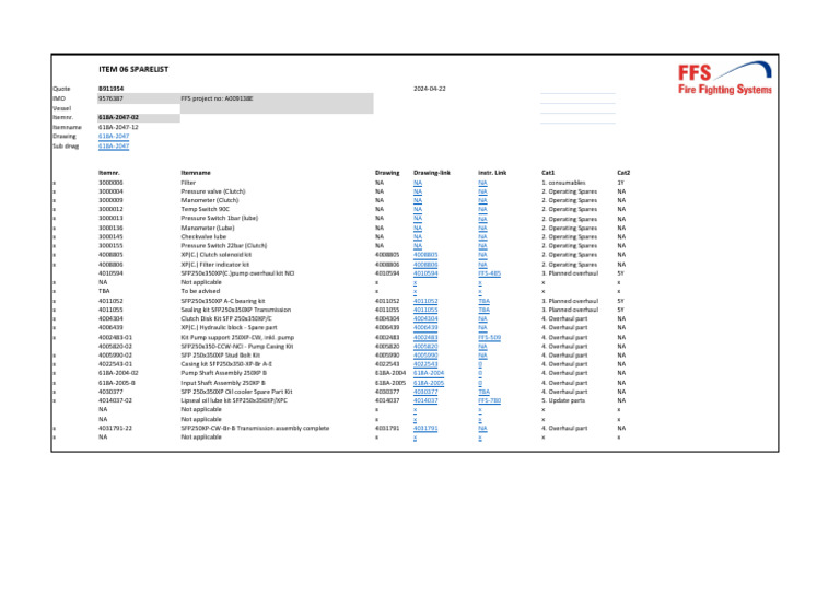 FFS 3000006 Spare Parts List | PDF | Equipment | Gas Technologies