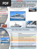 Liste Des Types de Navires | PDF | Transport fluvial et maritime ...