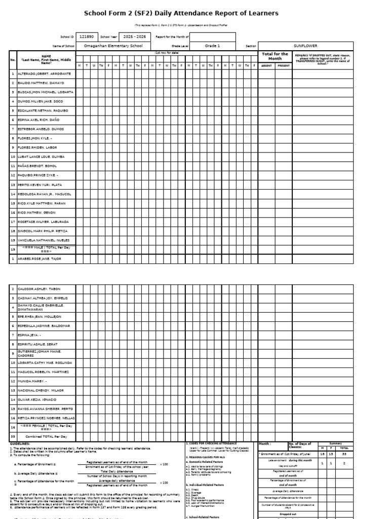Sf2_2025_grade 1 - Sunflower (1) | PDF | Youth | Childhood