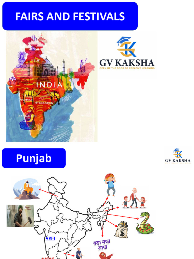 182 REXODAS Art & Culture 7 Jammu Kashmir by REXODAS @rexodas Talk | PDF