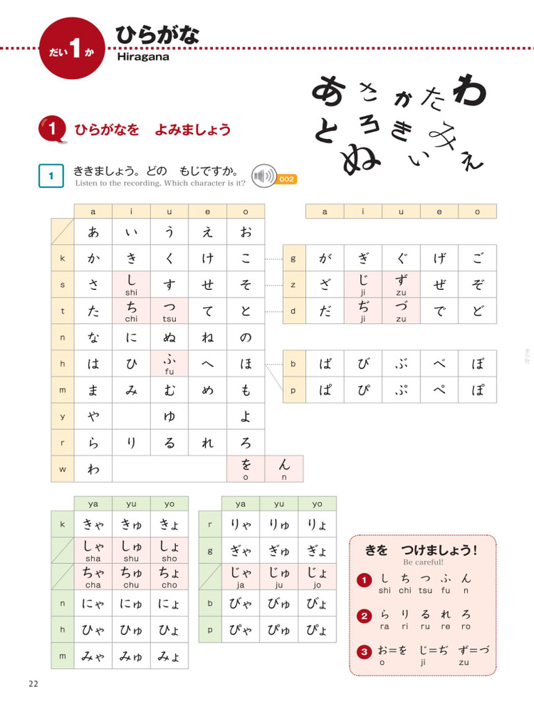 Materi Dan Kosakata Kana | PDF