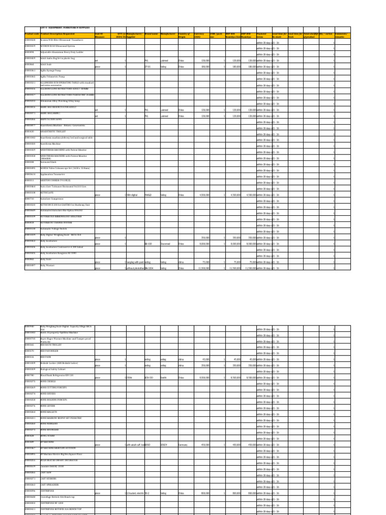 Lots-Item List For Pre-Qualification | PDF | Anesthesia | Clinical Medicine