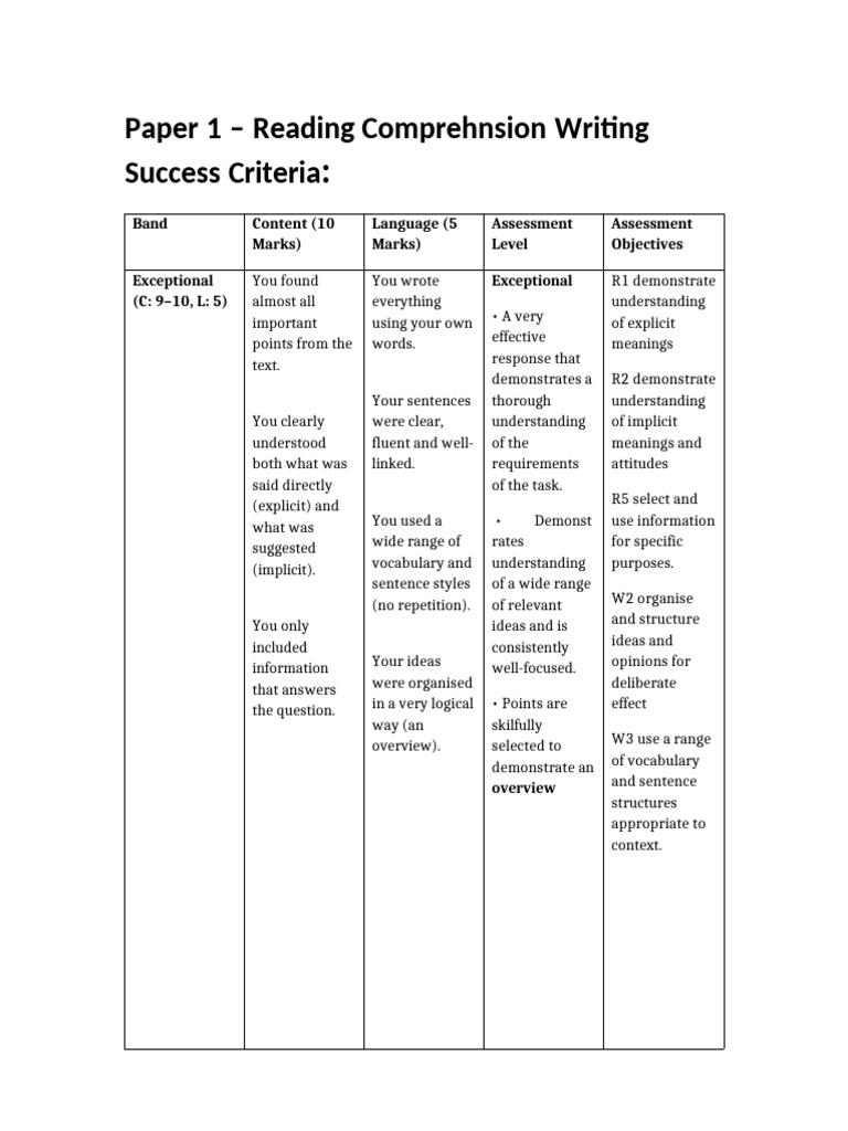 Reading Comprehension Success Criteria | PDF | Vocabulary | Reading ...