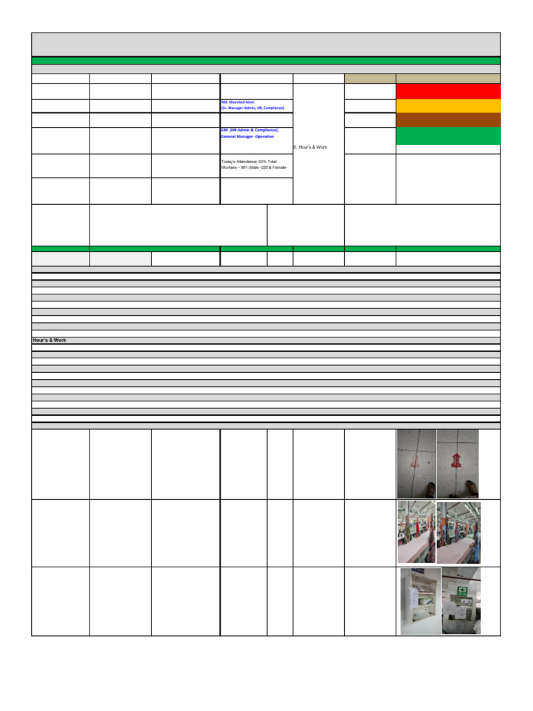 Monthly Compliance Audit Report - Aug 2025 | PDF | Occupational Safety ...