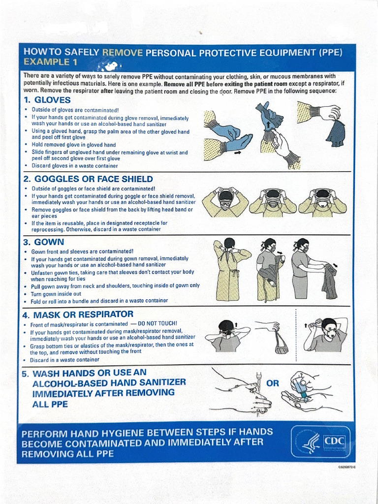 Ppe Doffing | PDF