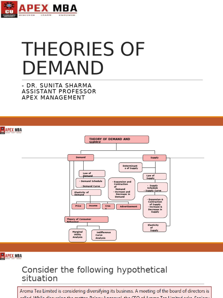 Chapter 2 Theories of Demand | PDF | Demand | Elasticity (Economics)