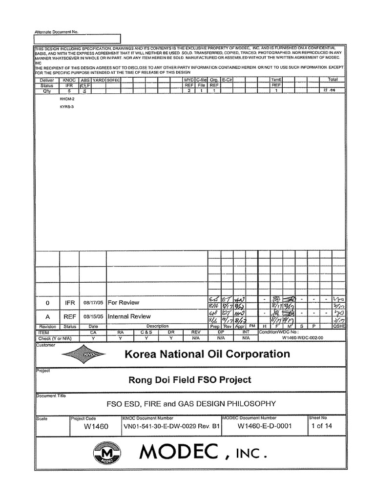 ED0001-0 FSO ESD, Fire and Gas Design Philosophy | PDF
