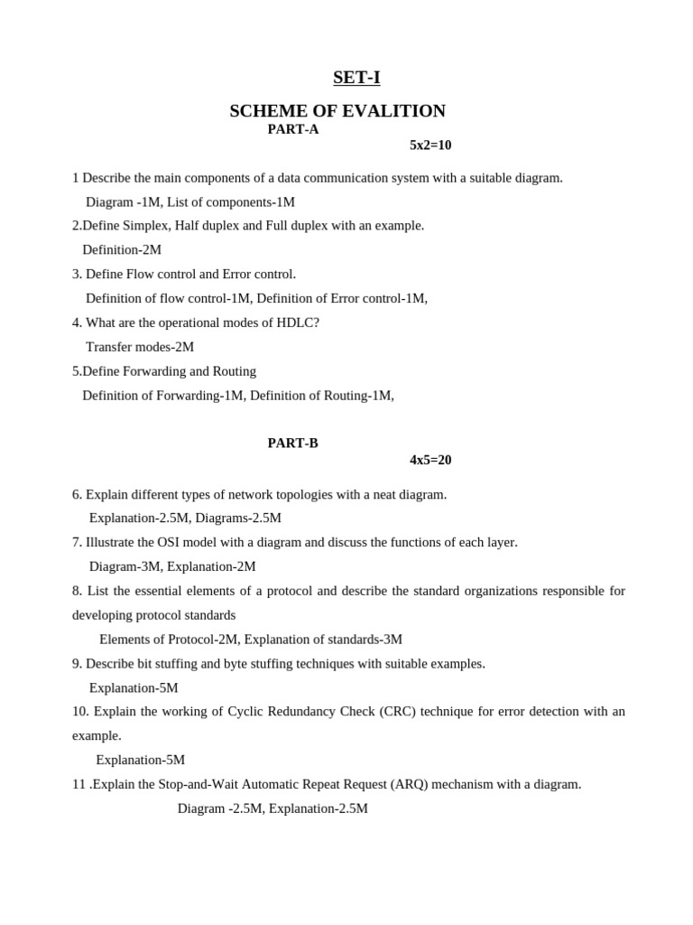 DCN MID 1 Question Paper Schema -03.09.25 | PDF | Computer Network | Error Detection And Correction