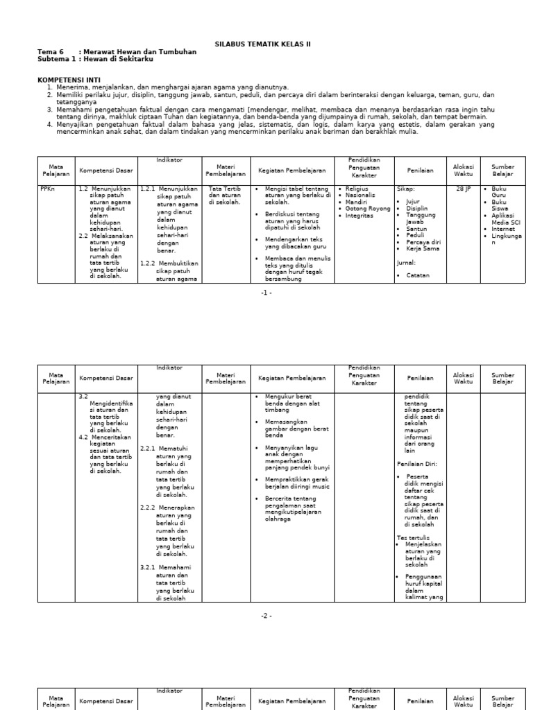 Silabus Kelas 2 Tema 6 RIRIS | PDF