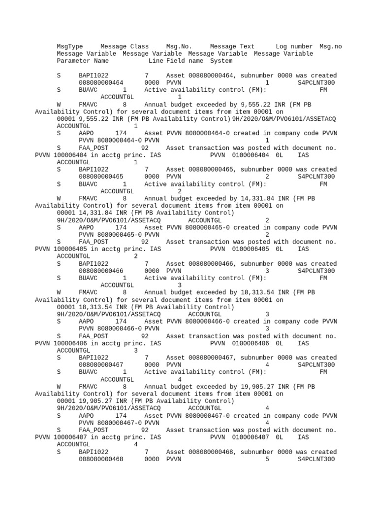 Dump Noida NDU File | PDF | Computing | Computer Programming
