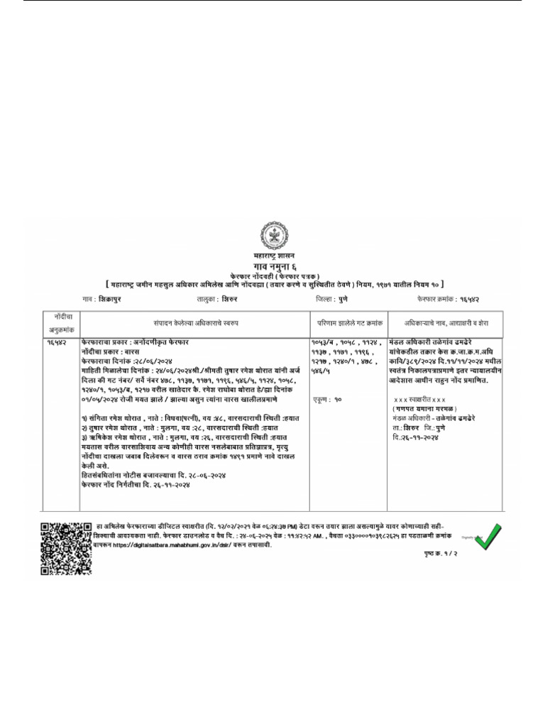 Ferfar Shikrapur | PDF