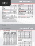 Drill Pipe Data & Performance Sheet: 5" 19.50# S-135 R2 NC50 (4-1/2 IF ...