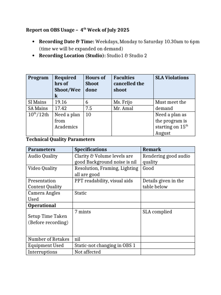 Report On OBS Usage 4th Week - July | PDF | Imaging