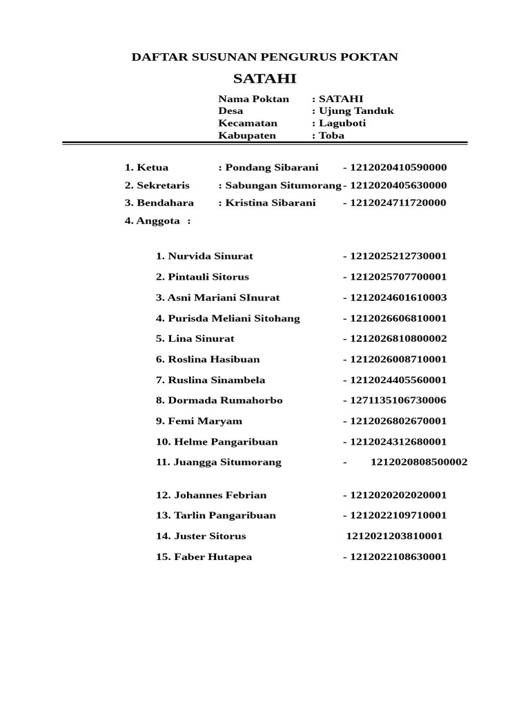 Pengurus Poktan SATAHI Ujung Tanduk | PDF
