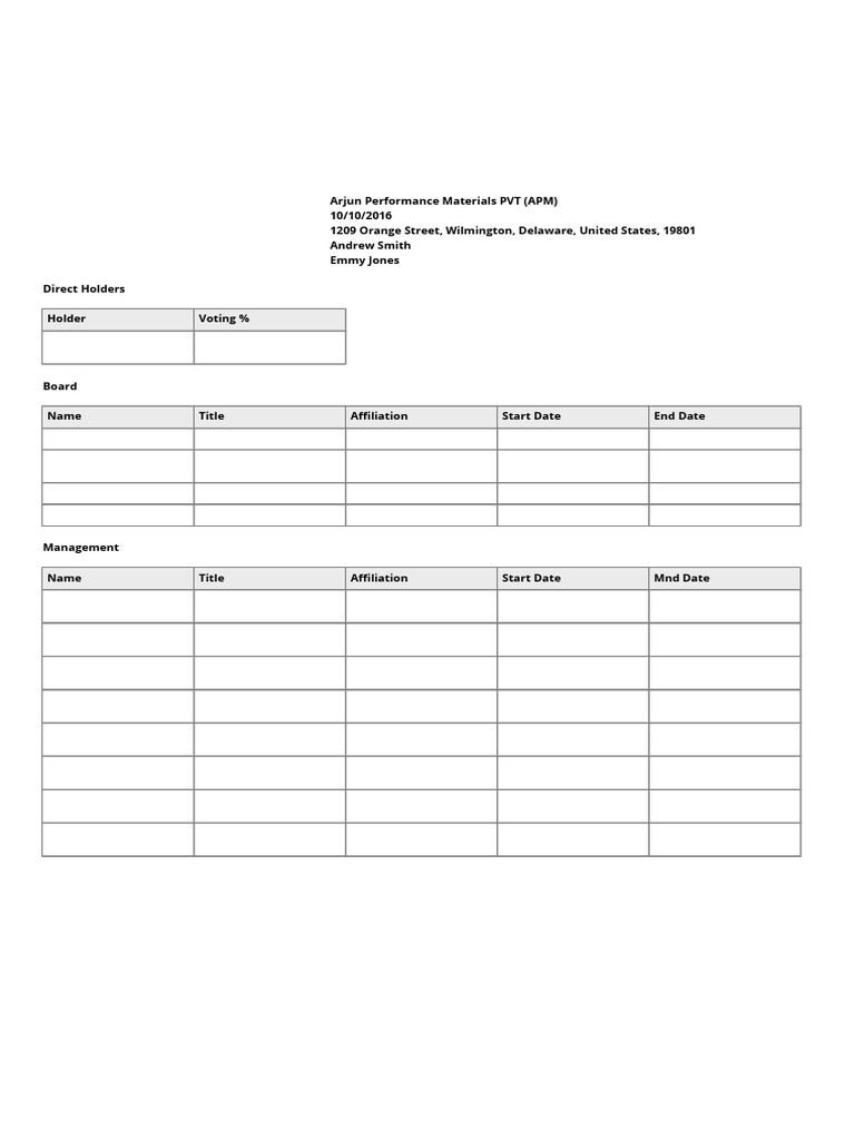 Saudi Aramco Corporate Roster 2023 | PDF
