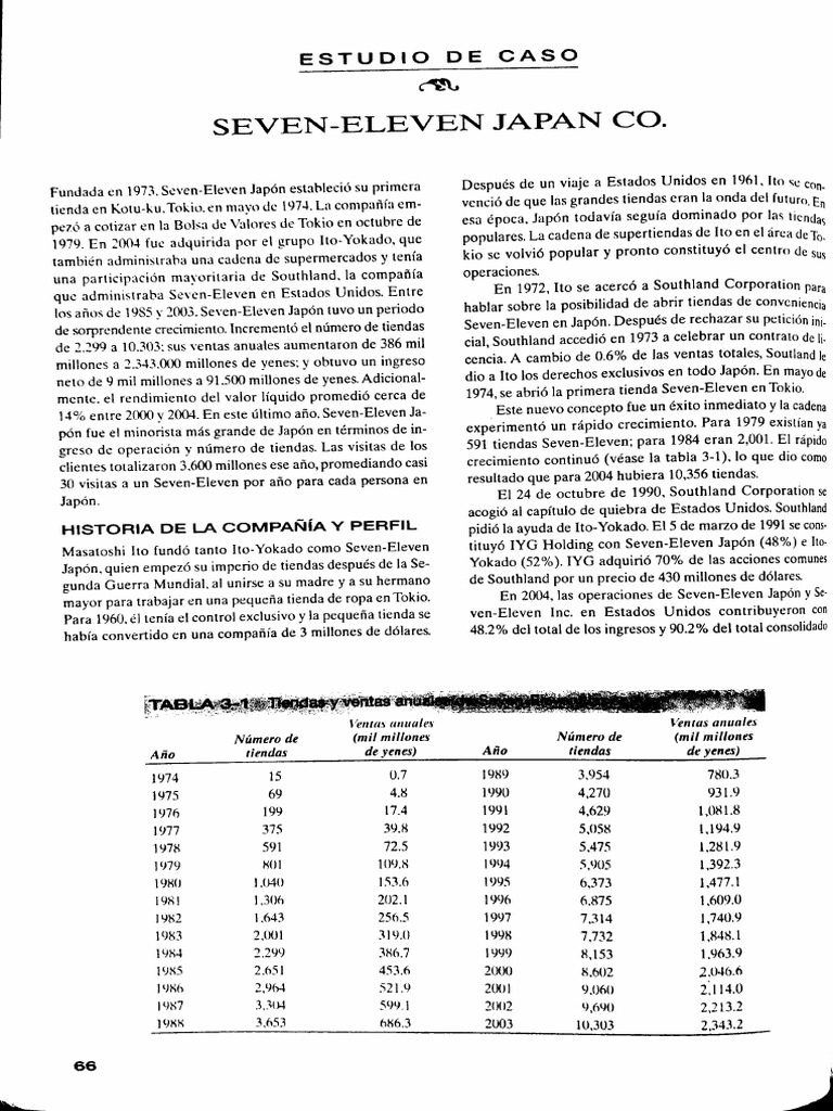 Estudio de Caso-7 Eleven | PDF