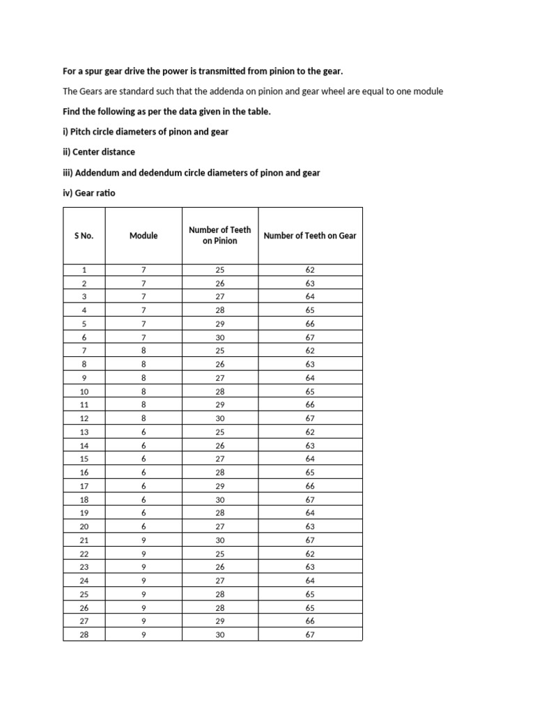 Spur Gear Drive Calculations Guide | PDF | Gear | Motion (Physics)