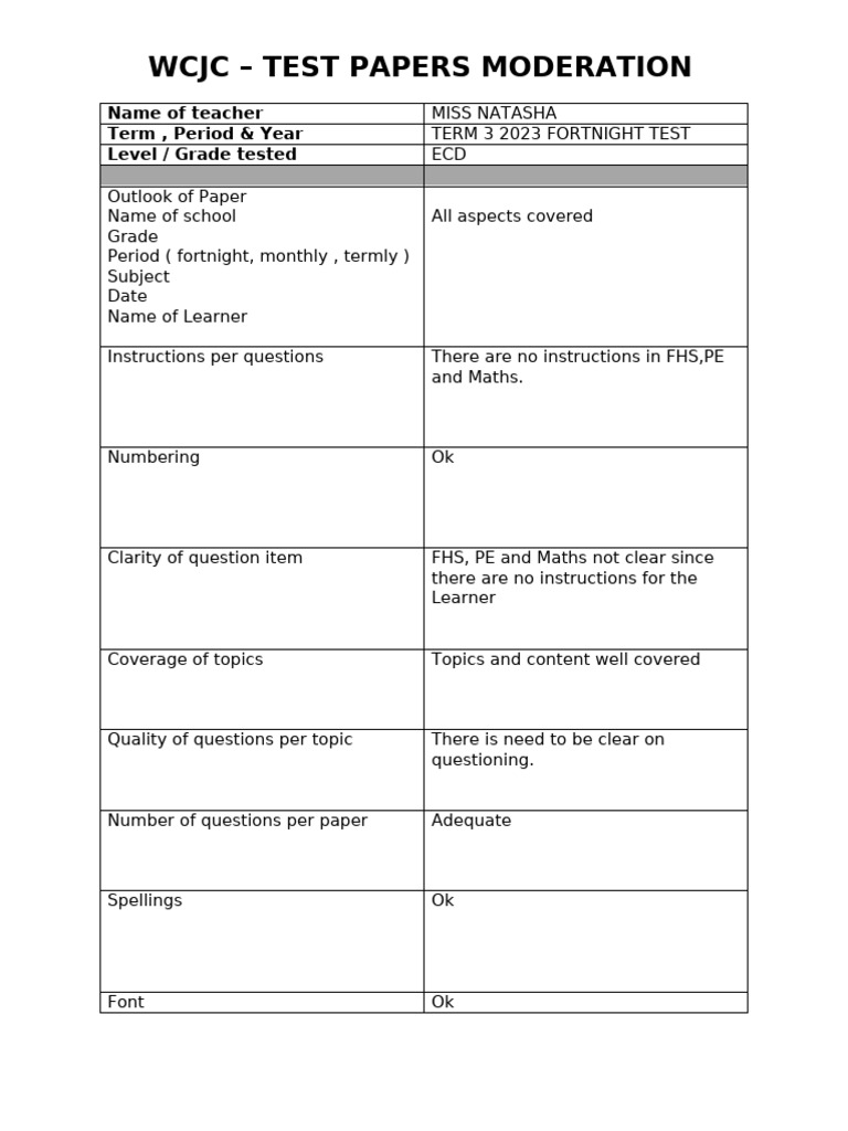Fortnight Test Papers Moderation - Natasha | PDF