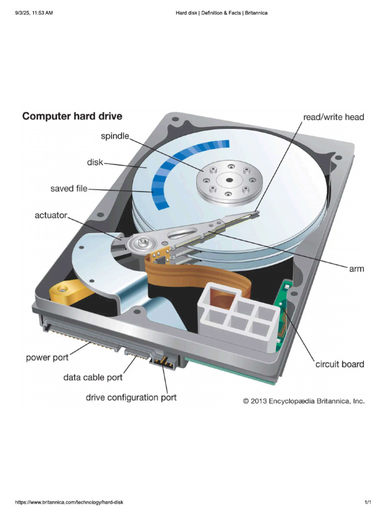 HDD | PDF