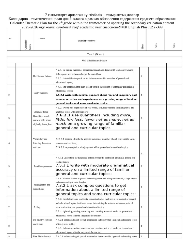2025 Calendar Plan for 7th Grade English | PDF | Literacy | Vocabulary