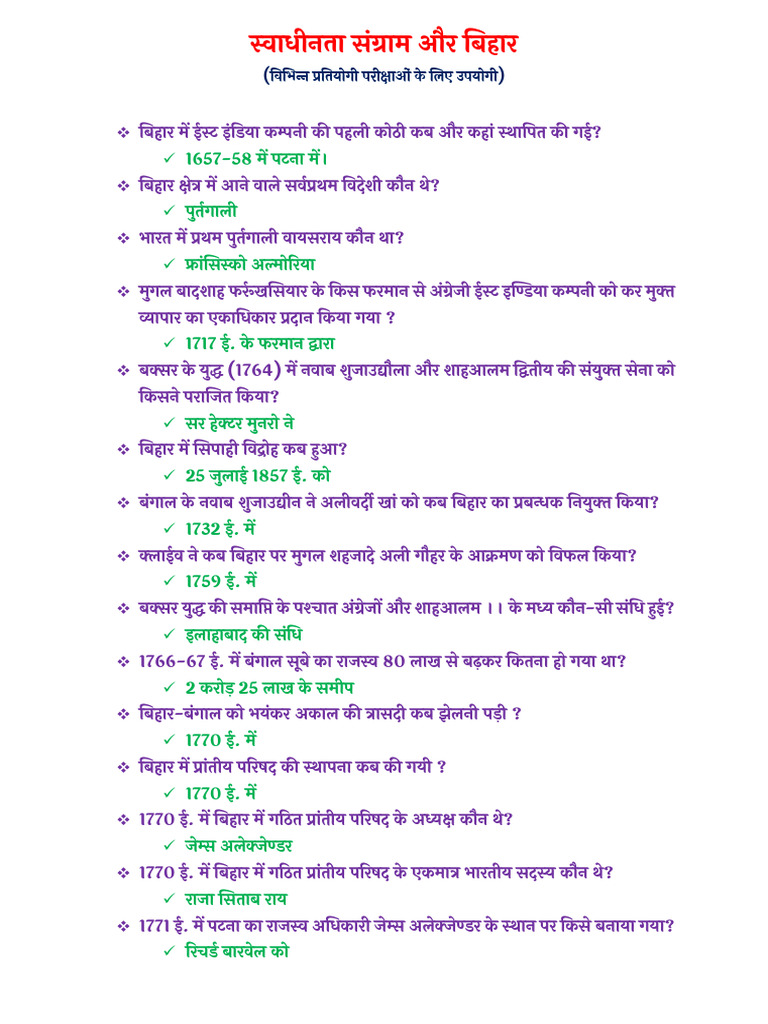 GK Point-Bihar GK | PDF