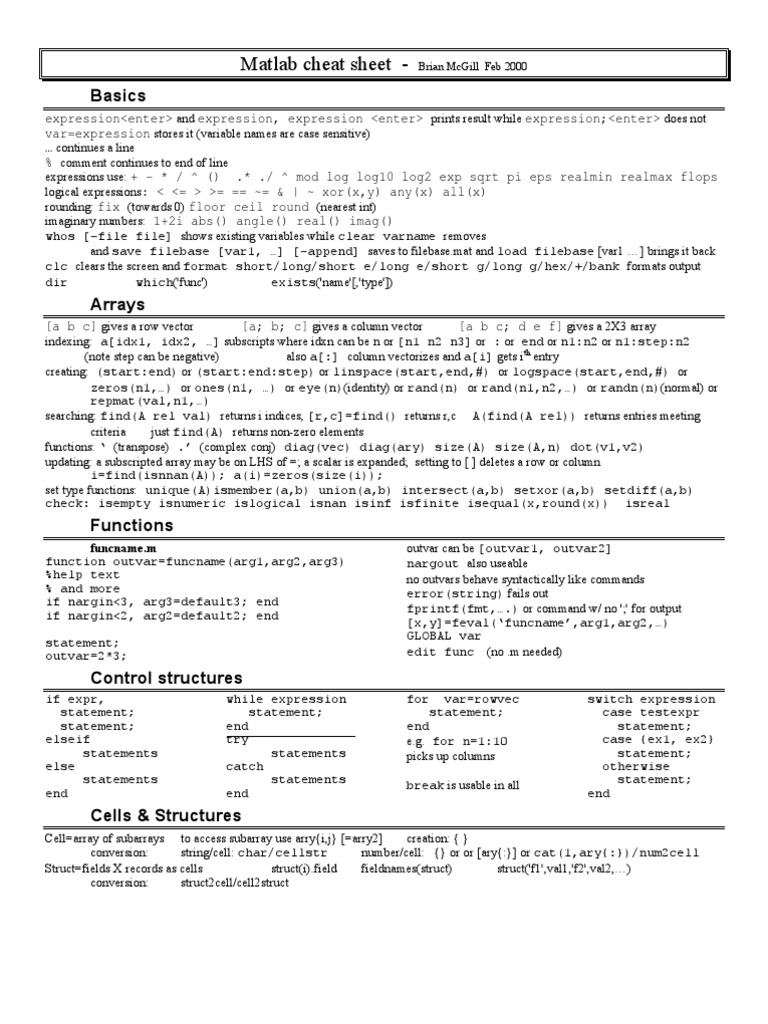 Matlab Cheat Sheet | Download Free PDF | Array Data Structure | Matrix (Mathematics)