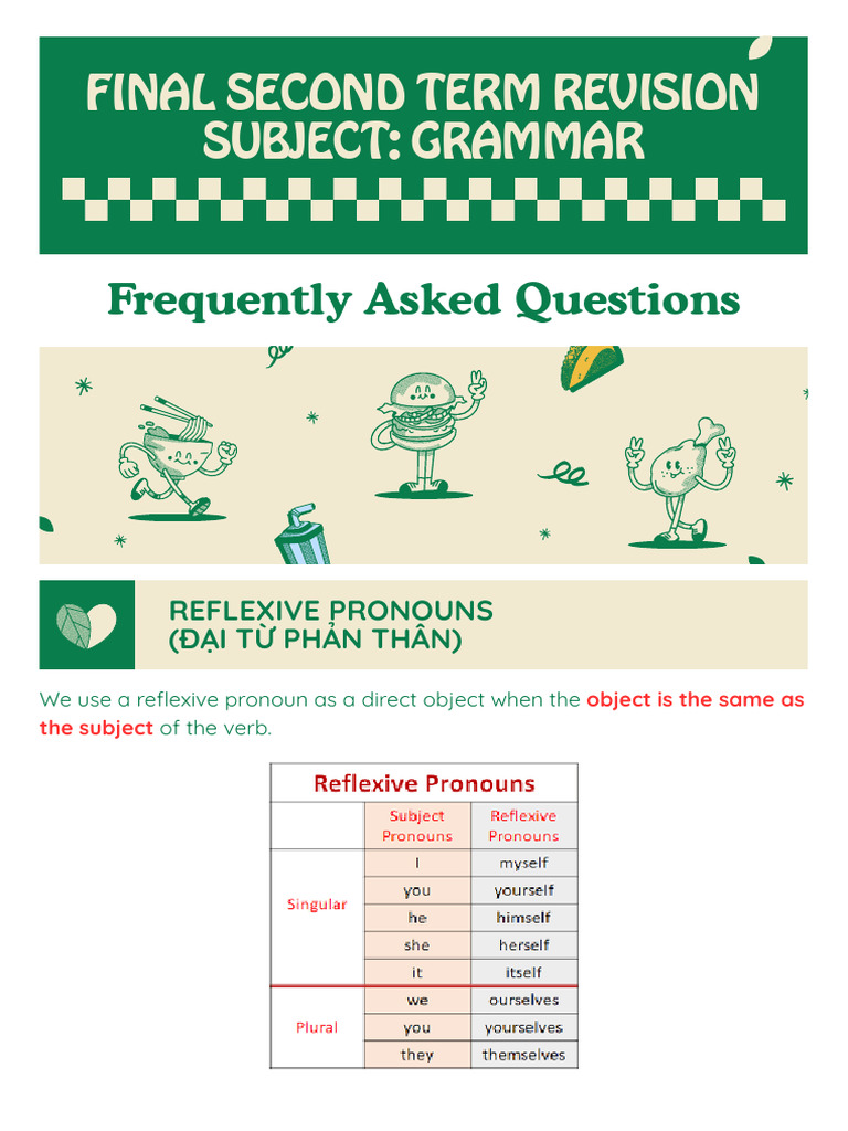 Food & Restaurant FAQs Doc in Green Cream Yellow Bold Nostalgia Style ...