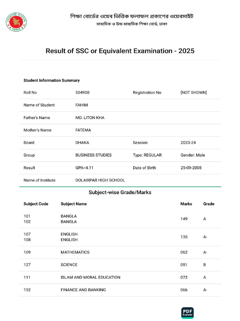 Fahim SSC Marksheet | PDF