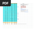 One Pace Episode Guide Spreadsheet | PDF | Media Formats | Video